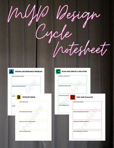 Myp Ib Design Cycle Notesheet Teaching Resources