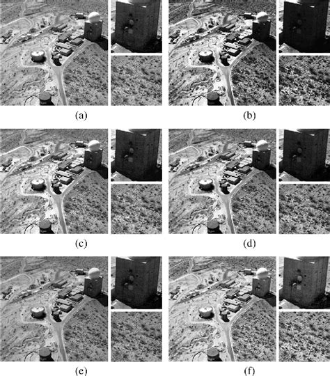 Figure 4 From Ieee Geoscience And Remote Sensing Letters 1 Contrast