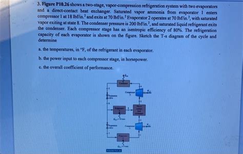 Solved 3 Figure P10 26 Shows A Two Stage Vapor Compression