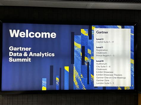 Jaume Brunet Clopes On Linkedin Gartner London Denodo