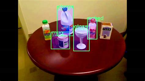 Object Detection And Recogition YouTube