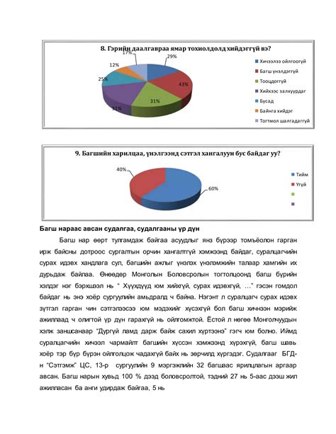 Багш сурагчдын харилцаа Docx