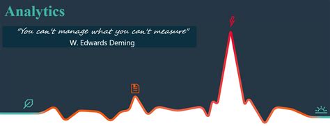 Building Control Analytics You Cant Manage What You Cant Measure