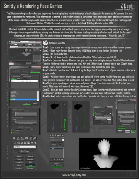 Rendering Tutorial Zdepth 1 By Art By Smitty On Deviantart