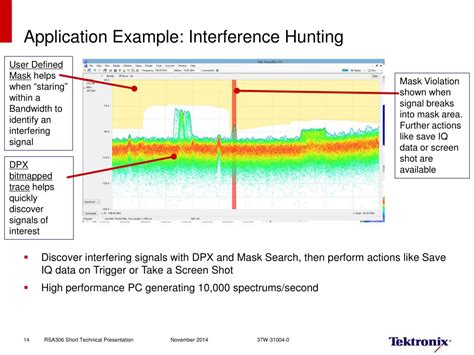 Ppt New Rsa306 Usb Spectrum Analyzer Rf Signal Analysis In Your Hands Powerpoint Presentation