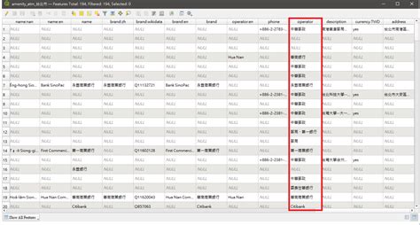 [qgis教學系列]利用qgis搜尋和下載osm open street map 圖資
