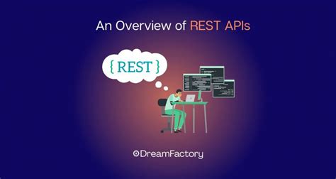 🚀 𝗥𝗘𝗦𝗧 𝗔𝗣𝗜 𝗣𝗿𝗶𝗻𝗰𝗶𝗽𝗹𝗲𝘀 𝗳𝗼𝗿 𝗥𝗼𝗯𝘂𝘀𝘁 𝗔𝗣𝗜 Abdul Rehman