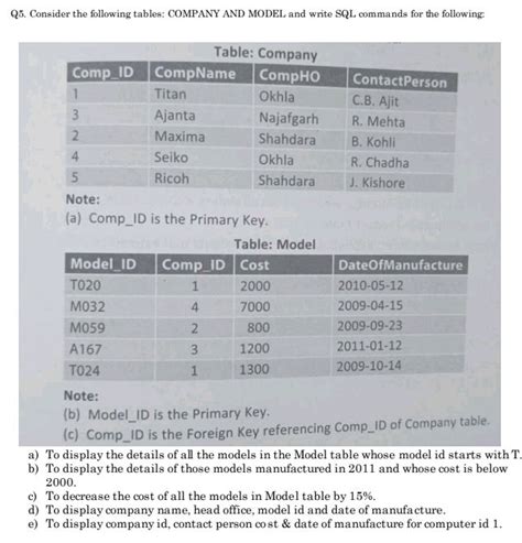 Q5 Consider the following tables COMPANY AND | StudyX