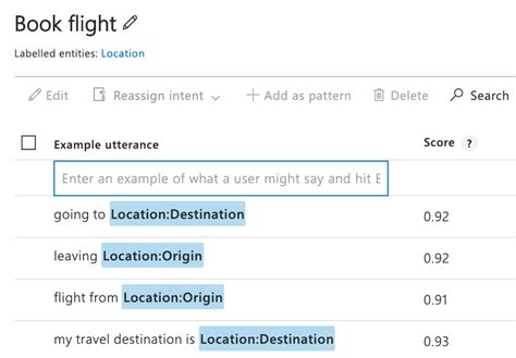 Intelligent Chatbot With Microsoft Luis By Suyan Medium