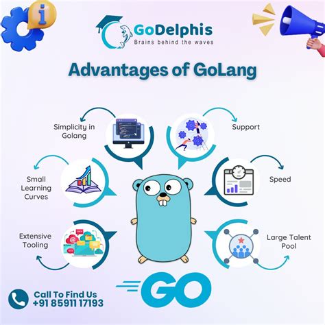Godelphis On Linkedin Golang Techadvantages Innovation