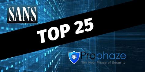 exploring the sans top 25 most dangerous software errors by