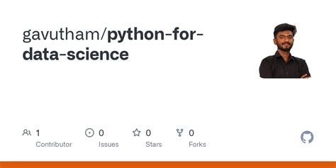 Python For Data Scienceregressionipynb At Main · Gavuthampython For Data Science · Github