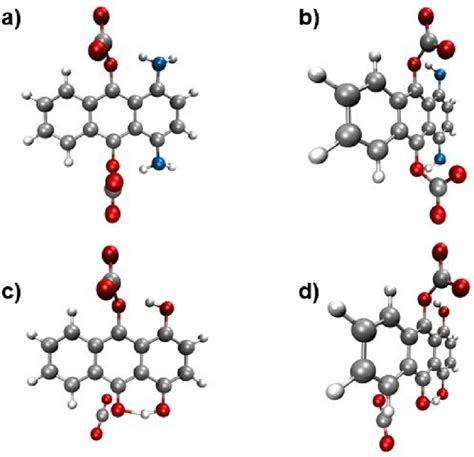 Illustration of the optimized geometries in case of two CO 2 molecules... | Download Scientific ...