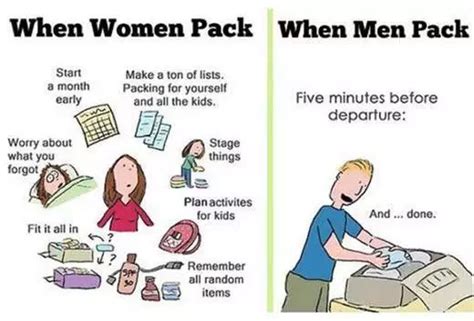 if you think the opposite sex is confusing check out these 14