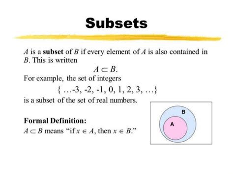 1 2 subsets of integers dfs