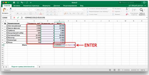 Excel формулы итоговая сумма Блог о рисовании и уроках фотошопа