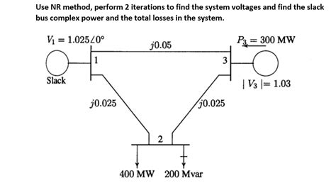 Solved Use NR Method Perform 2 Iterations To Find The Chegg Com