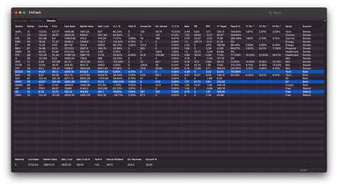 GitHub Wenbinwu Personal Finance Tracker Personal Finance Tracker Written In Python And