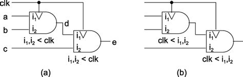 sfq logic circuit schematics with annotations of the order of pulse