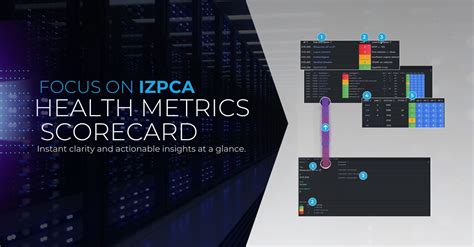 21cs on linkedin ibm ibmz mainframe cyberresiliency zos
