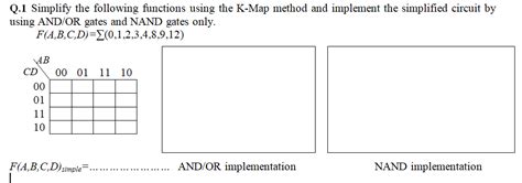 Solved Q 1 ﻿simplify The Following Functions Using The
