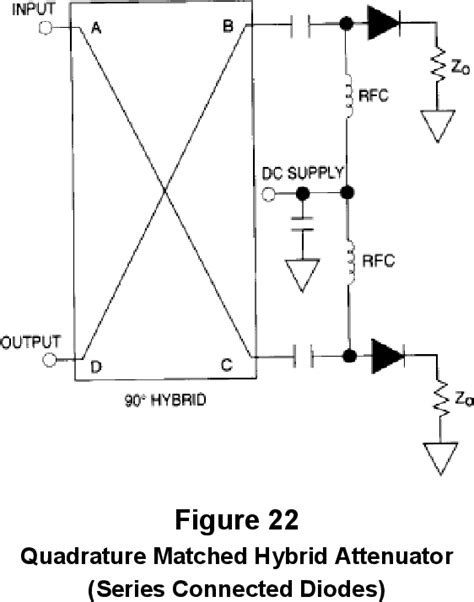 Figure From Design With PIN Diodes Application Note Semantic Scholar