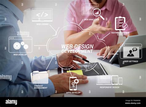 Developing Programming And Coding Technologies With Website Design In