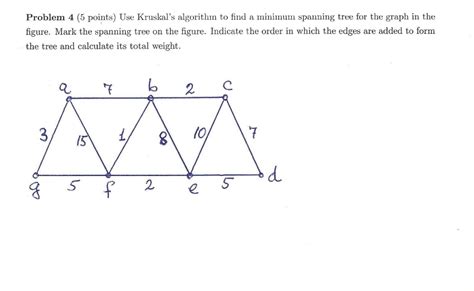 Solved Problem Points Use Kruskal S Algorithm To Find Chegg