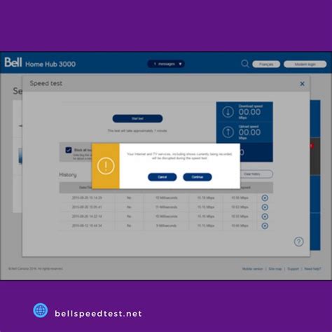 What Are The Bell Internet Speed Requirements For My Modem