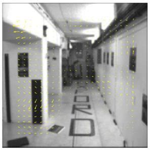 LucasKanade Method Optical Flow With MATLAB Robotics With ROS