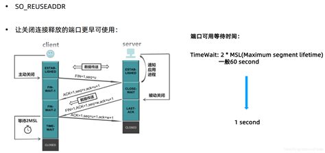 Netty学习15 Netty核心参数的调优 Tyeventloopthreads Csdn博客 Netty学习15 Netty核心参数的调优 Tyeventloopthreads Csdn博客
