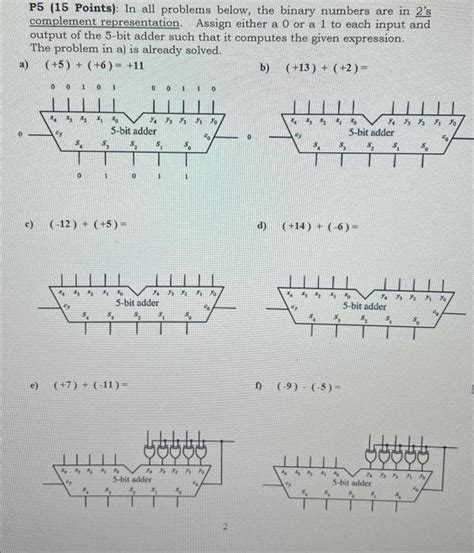Solved P5 15 Points In All Problems Below The Binary