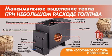 Печь банная Радуга ПБ-12Б дровяная с баком для воды на 25 л и открытой ...