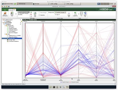 Sneak Peek Visualization On Rescale Rescale