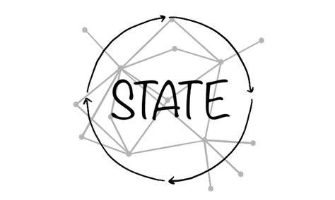 State In D3 Chart Lifecycle Integration Of D3 Data Visualizations