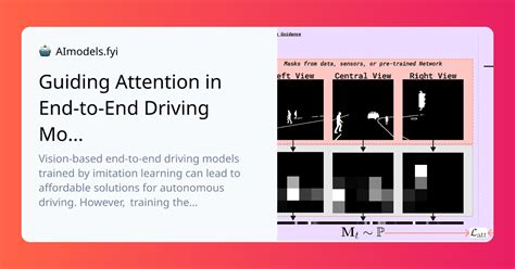 Guiding Attention In End To End Driving Models Ai Research Paper Details