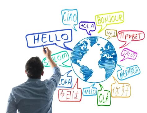 101 Ways To Say Hello In Different Languages With Pronunciation