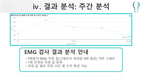 GitHub Mx Kryce EMG Signals