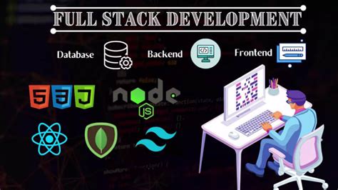 Develop Mern Stack Web Application Using React And Node Js By Ibrahimraja Fiverr