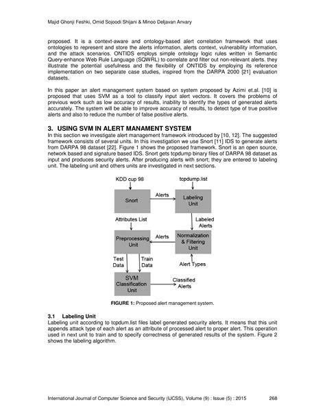 Managing Intrusion Detection Alerts Using Support Vector Machines Pdf