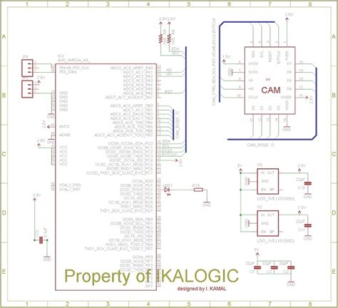 interfacing cmos cameras to 8bit microcontrollers dangerous prototypes