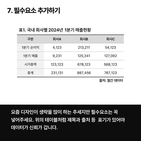 파워포인트 기본 테이블로 세련된 테이블 만드는 방법 8단계 프레젠테이션 튜토리얼