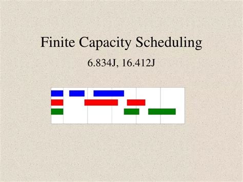 Ppt Finite Capacity Scheduling Powerpoint Presentation Free Download