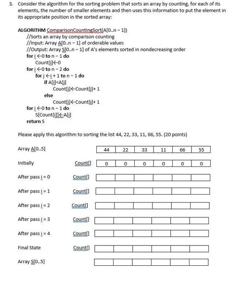 Solved 3 Consider The Algorithm For The Sorting Problem