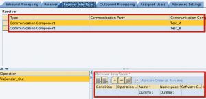 Dynamic Extended Receiver Determination SAP PI PO SAP Integration Hub