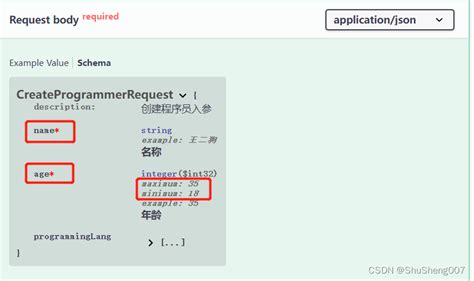 （新）秒懂springboot之如何集成springdoc（全网目前最新最系统最全面的springdoc教程）springboot集成