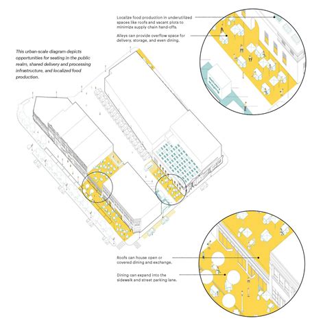 Mass Design Group Outlines Strategies Restaurants Can Adopt In Response