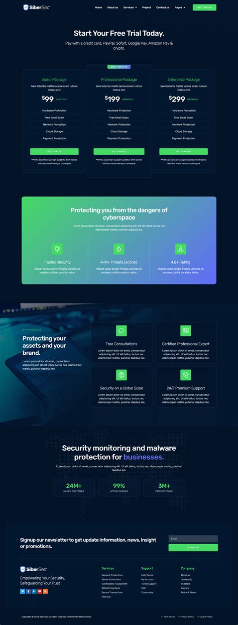 Cybersec Cyber Security Services Elementor Template Kit By Moxcreative