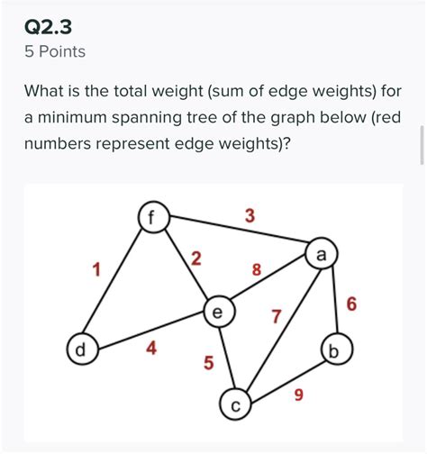 Solved Q23 5 Points What Is The Total Weight Sum Of Edge