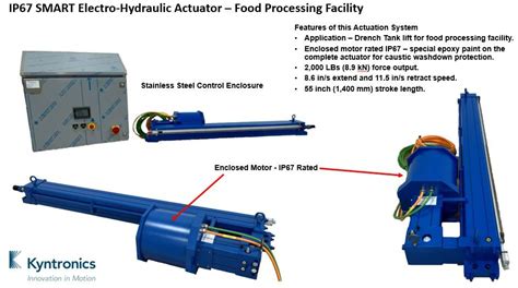 Kyntronics On Linkedin Actuators Hydraulics Foodprocessing Liftsystem